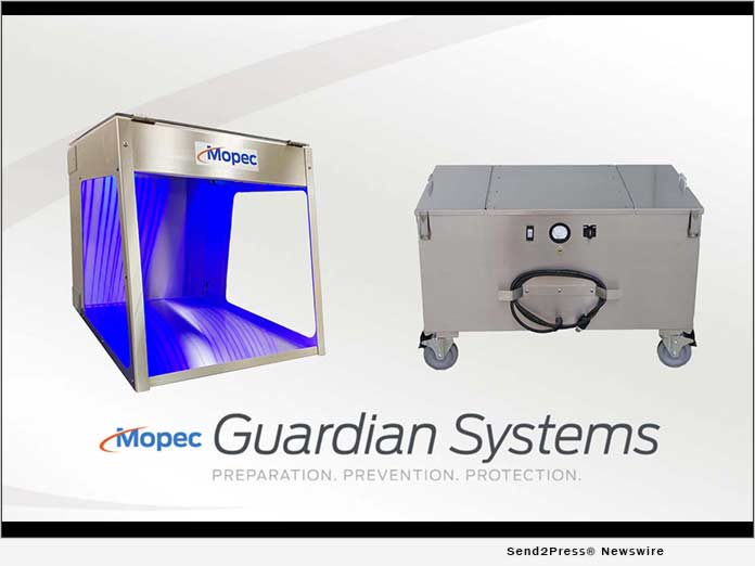 Mopec Introduces Disinfection and Air Purification Systems for Lab ...